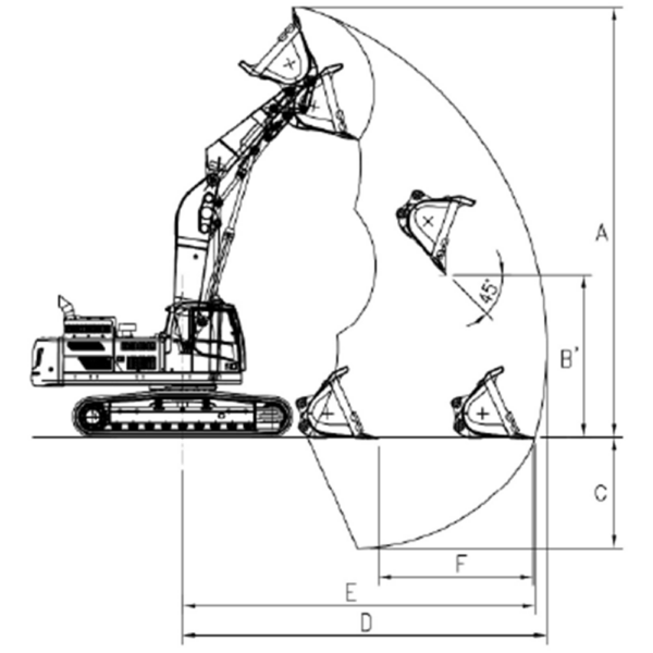 Front Shovel — Kobelco India
